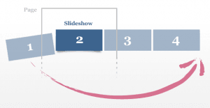 Un Infinite slideshow en quelques lignes de jQuery
